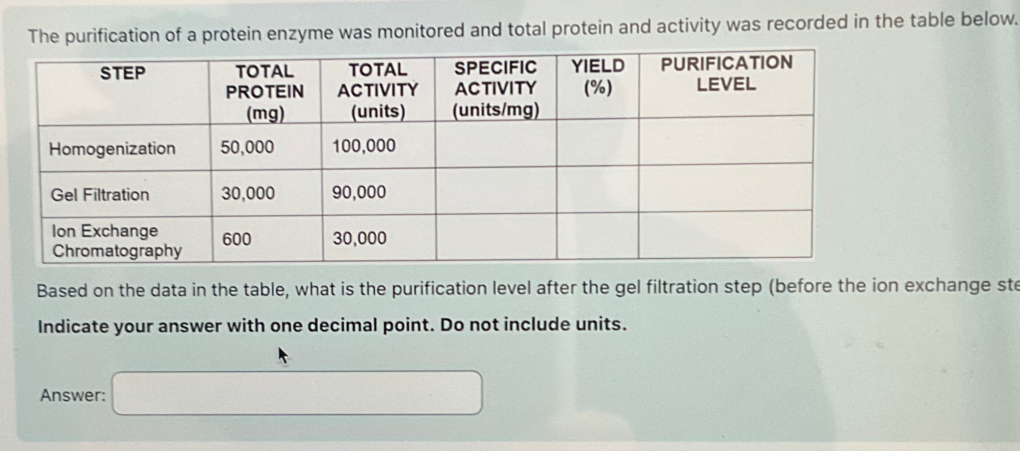 Solved The purification of a protein enzyme was monitored | Chegg.com
