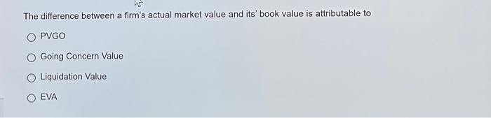 Solved The difference between a firm's actual market value | Chegg.com