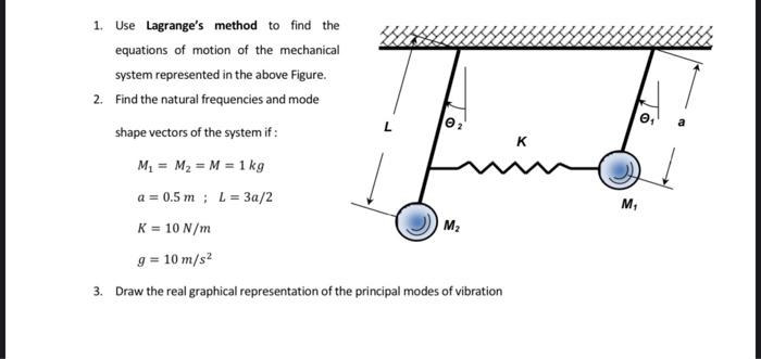 Solved 1. Use Lagrange's method to find the equations of | Chegg.com