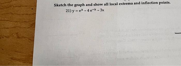 Solved Sketch the graph and show all local extrema and | Chegg.com