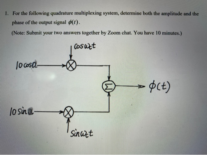 Solved 1. For the following quadrature multiplexing system, | Chegg.com