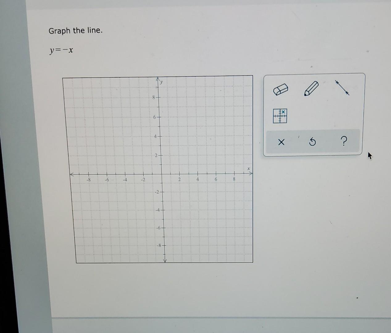 Solved Graph the line. y=-* 6- Х ? -8 -6 -4 -2 8 8 | Chegg.com