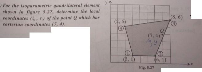 Solved ya For the isoparametric quadrilateral element shown | Chegg.com