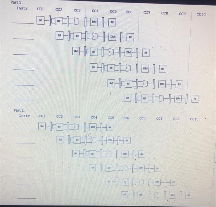 Solved Given this instruction sequence and r3,r1,r2 Iw | Chegg.com