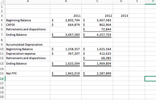 need help filling in 2013 ﻿d4 ﻿to d15 ﻿with formulas | Chegg.com