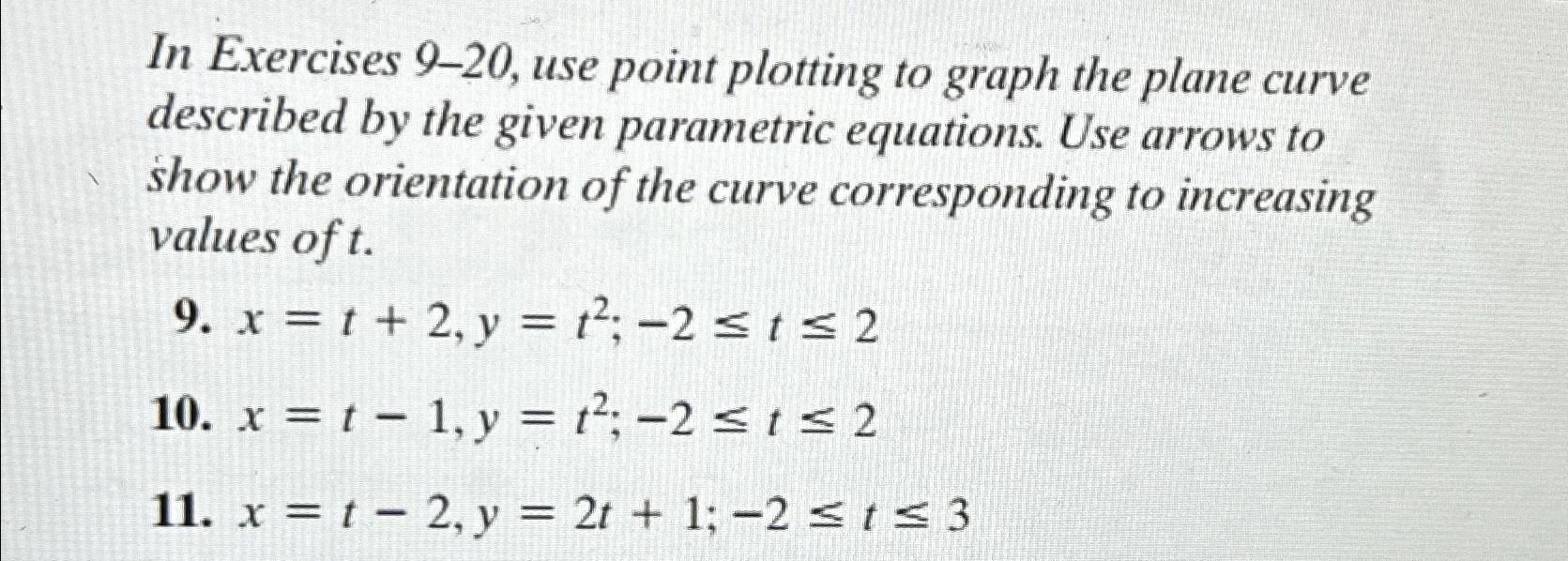 Solved In Exercises 9 20 ﻿use Point Plotting To Graph The
