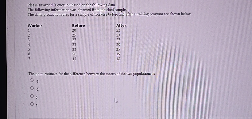 Solved Please answer this question based on the following | Chegg.com