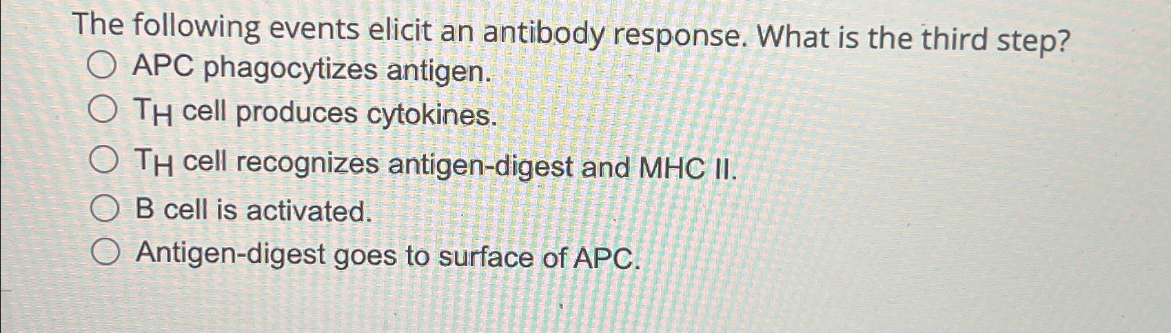 Solved The following events elicit an antibody response. | Chegg.com