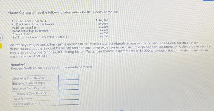 Solved Walter Company has the following information for the | Chegg.com