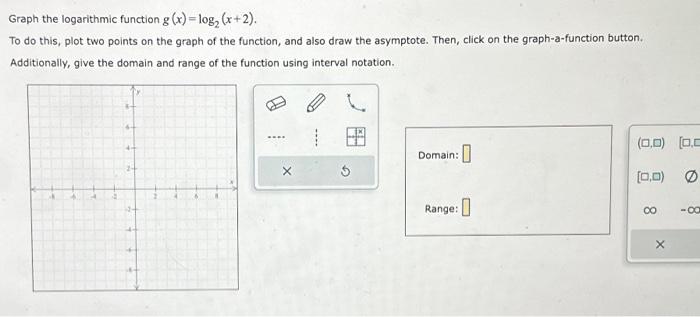 Solved Graph the logarithmic function g(x)=log2(x+2). To do | Chegg.com