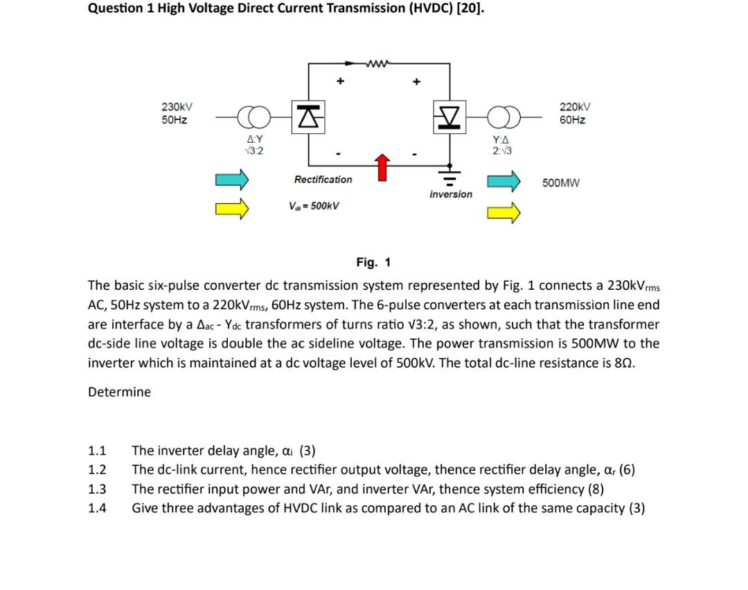 Solved Question 1 High Voltage Direct Current Transmission | Chegg.com