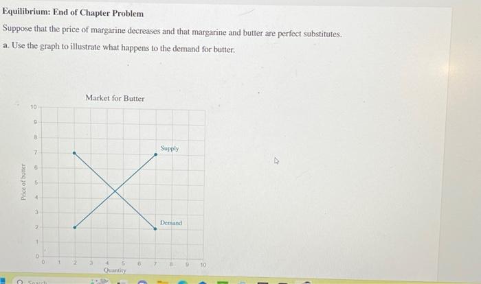 Solved Equilibrium: End of Chapter Problem Suppose that the | Chegg.com
