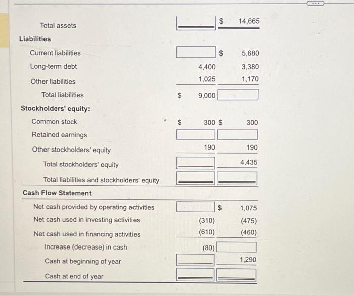 Solved Summarized versions of Espinola Corporation's | Chegg.com