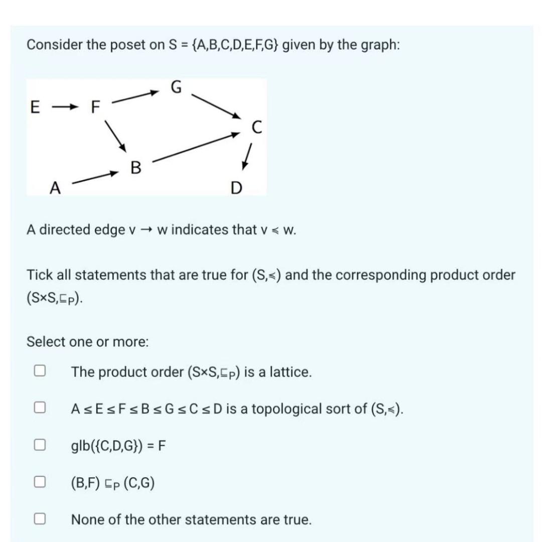 Consider the poset on S={A,B,C,D,E,F,G} given by the | Chegg.com