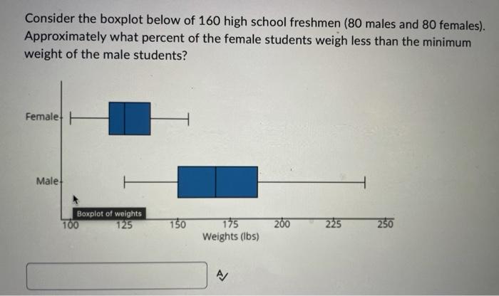 Solved In 2019, College Board reported that the mean score | Chegg.com