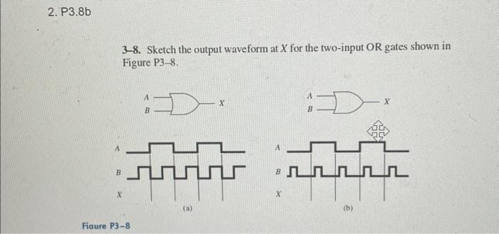 Solved 3-8. Sketch the output waveform at X for the | Chegg.com