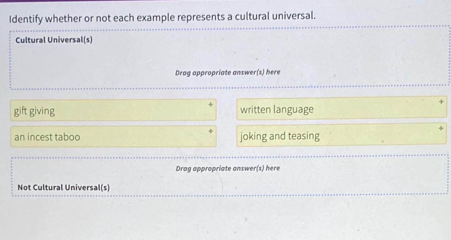Solved Identify whether or not each example represents a | Chegg.com