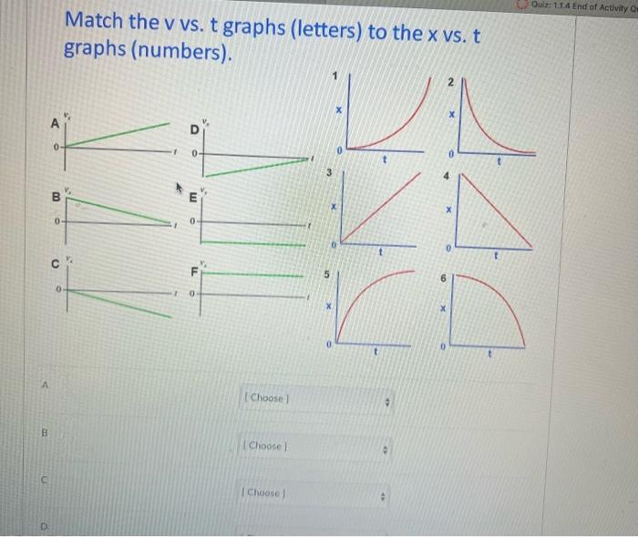 Solved Match the v vs. t graphs (letters) to the x vs. t | Chegg.com