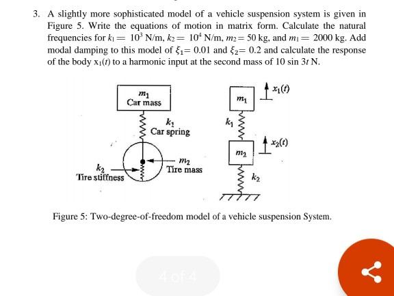 Solved 3. A slightly more sophisticated model of a vehicle | Chegg.com