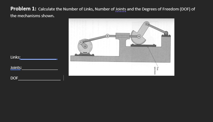 Solved Problem 1: Calculate the Number of ﻿Links, Number of | Chegg.com
