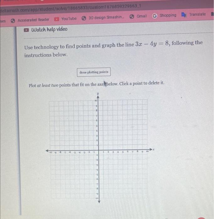 Solved Use technology to find points and graph the line | Chegg.com