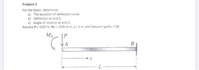 Solved Problem 2 For the beam, determine: a) The equation of | Chegg.com