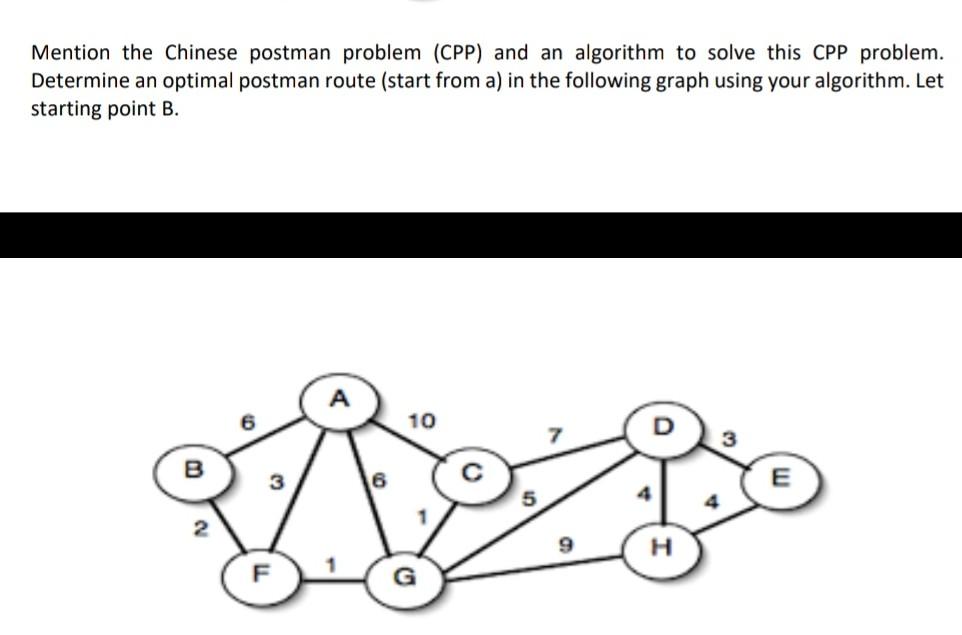 Solved Mention The Chinese Postman Problem Cpp And An