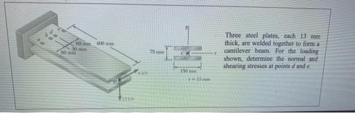 Solved Three steel plates, each 13 mm thick, are welded | Chegg.com