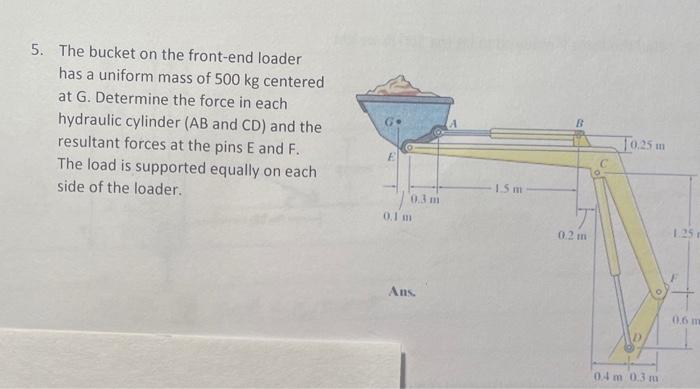 Solved 5. The bucket on the front-end loader has a uniform | Chegg.com