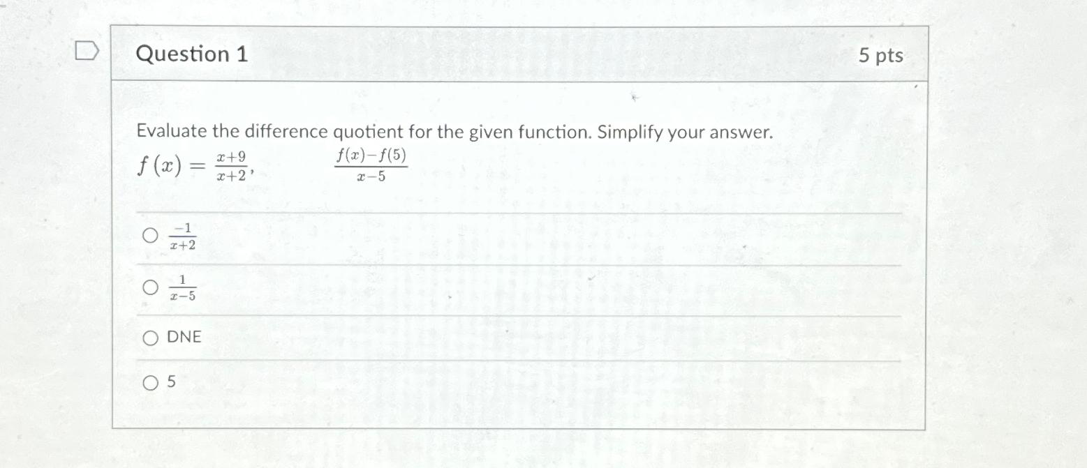 Solved Question 15ptsEvaluate the difference quotient for | Chegg.com