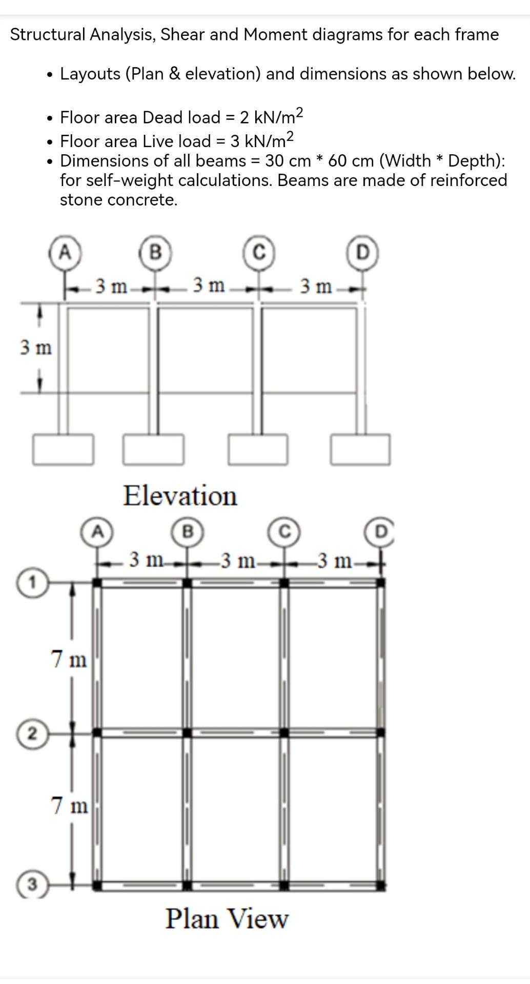 Solved Structural Analysis, Shear and Moment diagrams for | Chegg.com