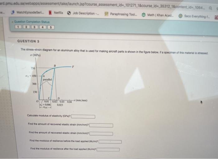 Solved dr.su.sa/webapps/assessment/take/launch.jsp?course | Chegg.com