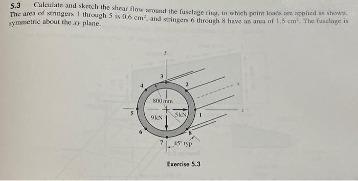 Solved 5.3 Calculate and sketch the shear flow around the | Chegg.com