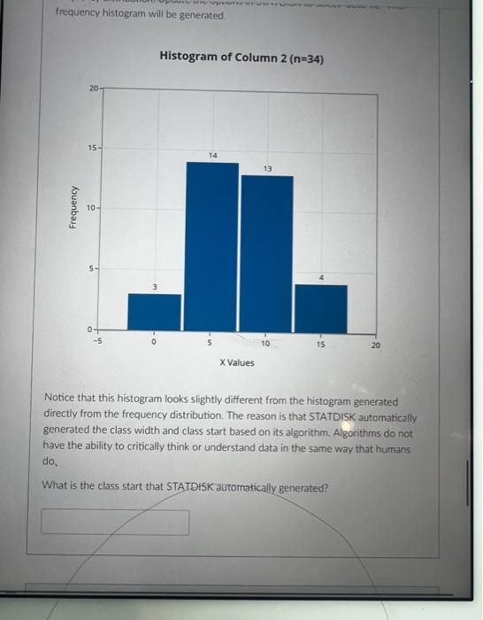 Solved Notice that both histograms above have the same | Chegg.com