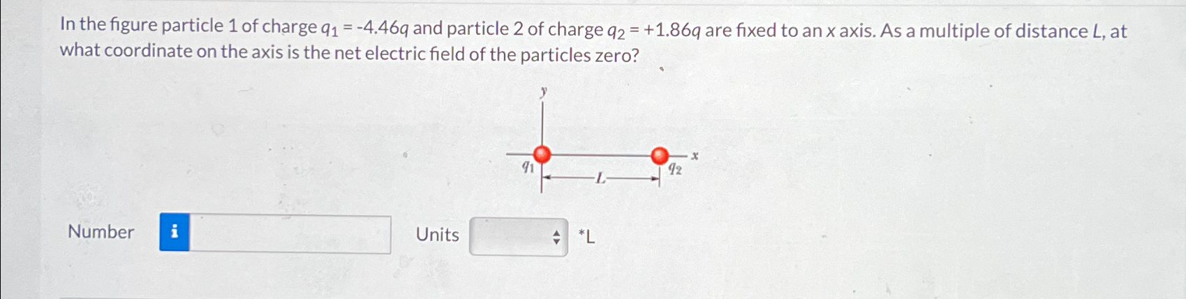 Solved In the figure particle 1 ﻿of charge q1=-4.46q ﻿and | Chegg.com