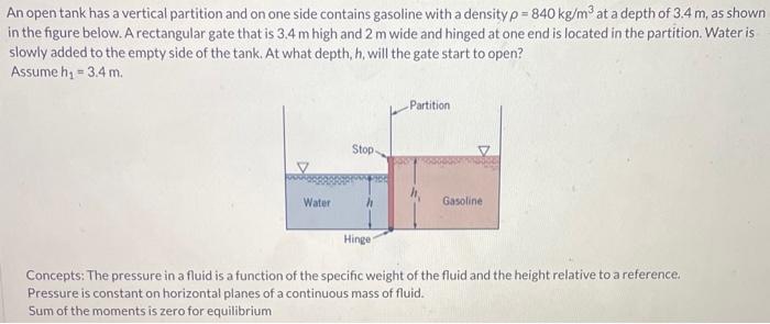 Solved An open tank has a vertical partition and on one side | Chegg.com