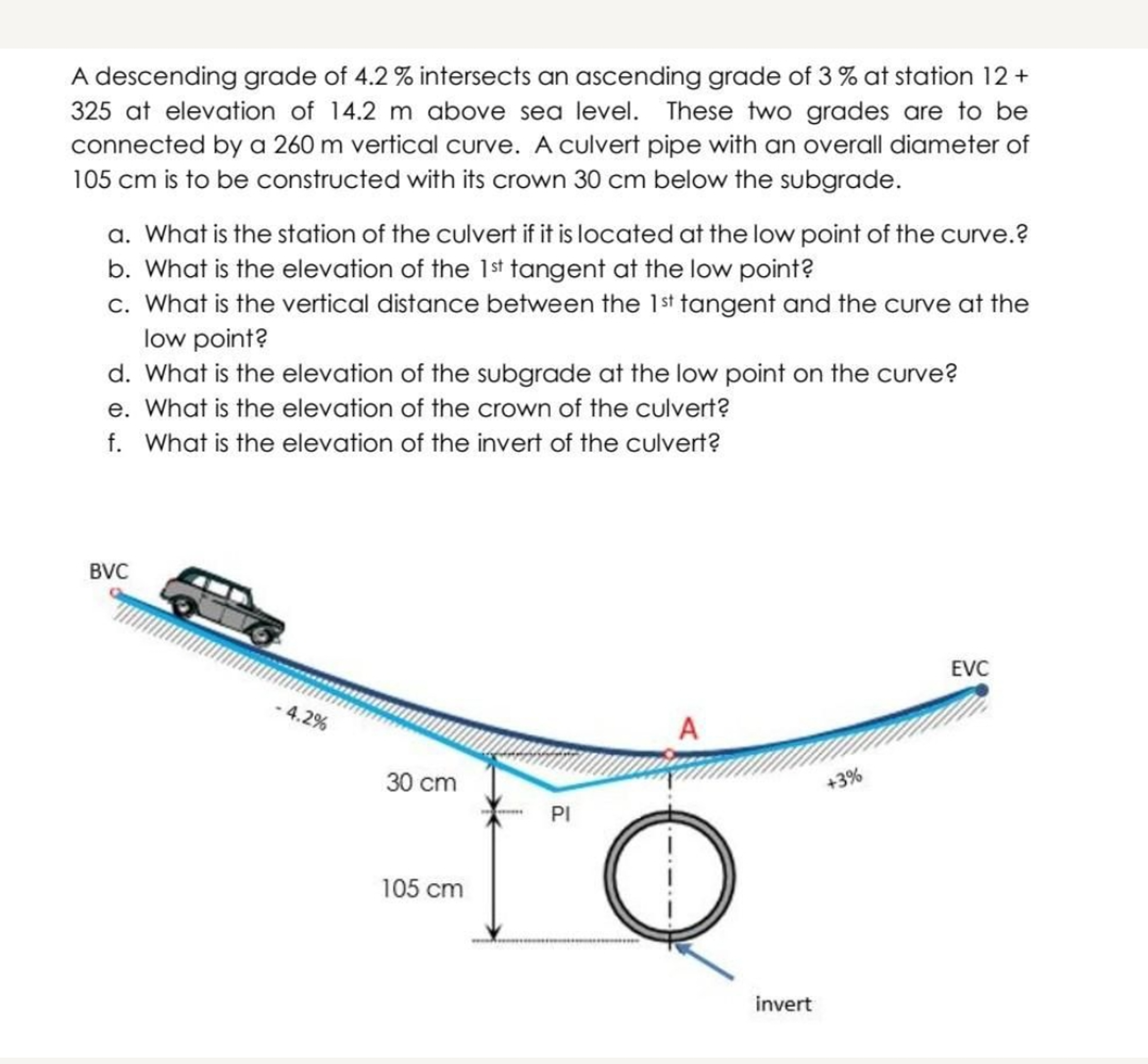 A descending grade of 4.2% ﻿intersects an ascending | Chegg.com