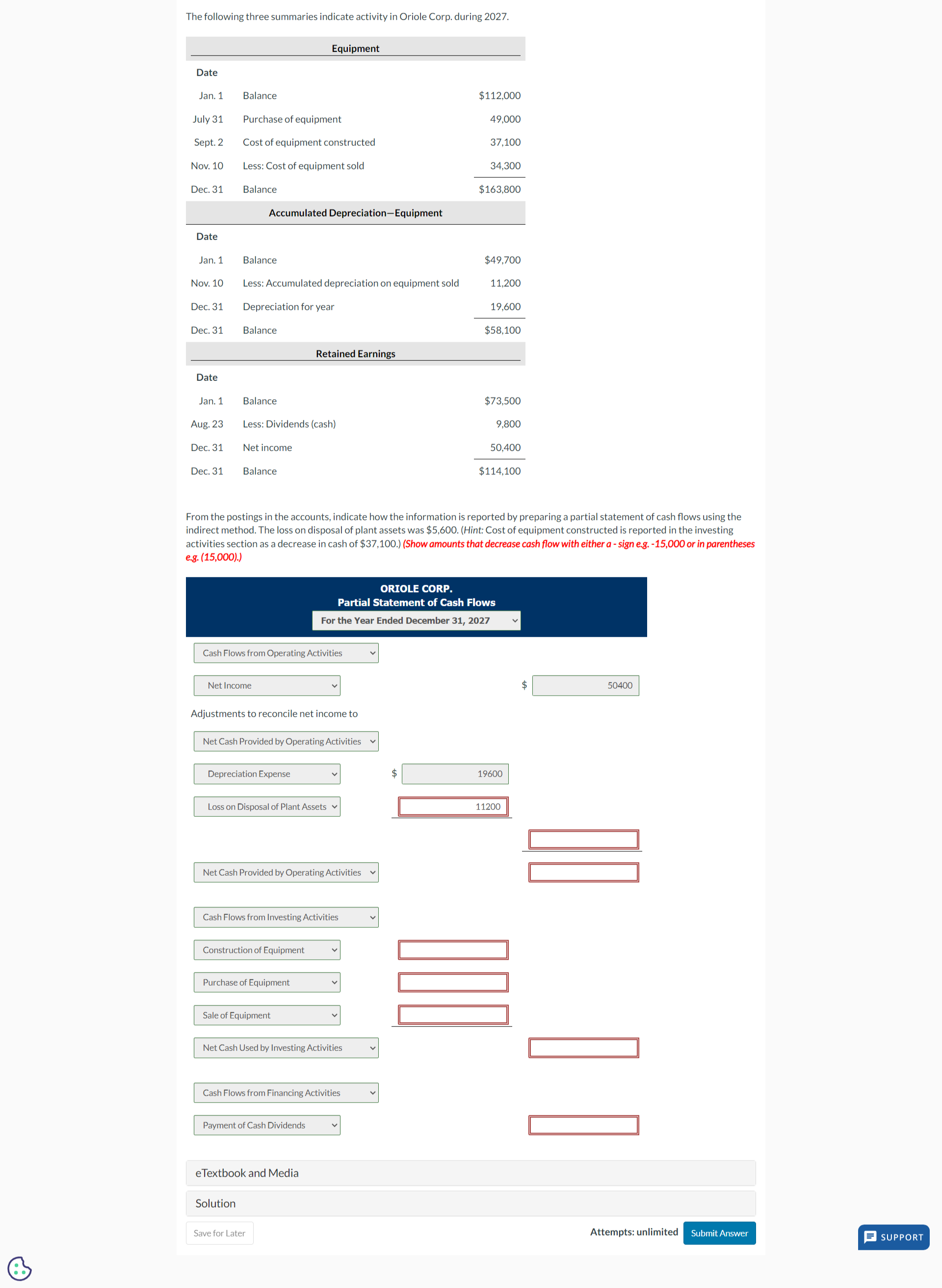 Solved The following three summaries indicate activity in | Chegg.com