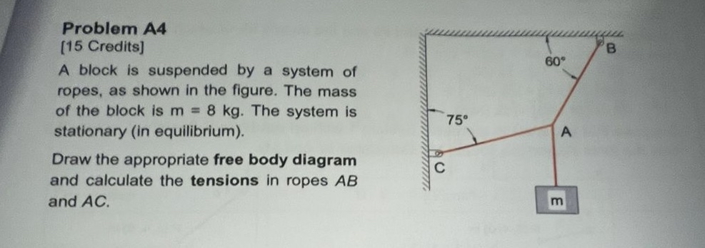 Solved Problem A4[15 ﻿Credits]A block is suspended by a | Chegg.com