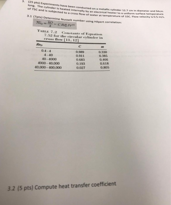 Solved (25 pts) Experiments have been conducted on a | Chegg.com