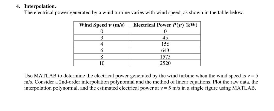 Solved 4. Interpolation. The electrical power generated by a | Chegg.com