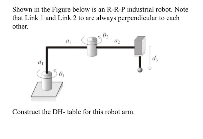 Solved Shown in the Figure below is an R-R-P industrial | Chegg.com