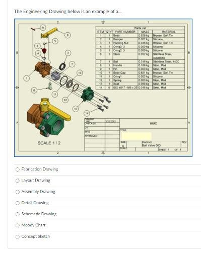 Solved Standard parts are commonly available in standard | Chegg.com