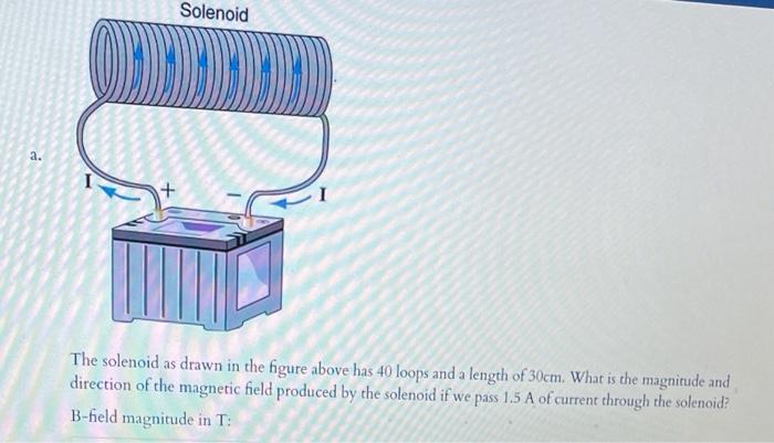 Solved Solenoid a. The solenoid as drawn in the figure above | Chegg.com