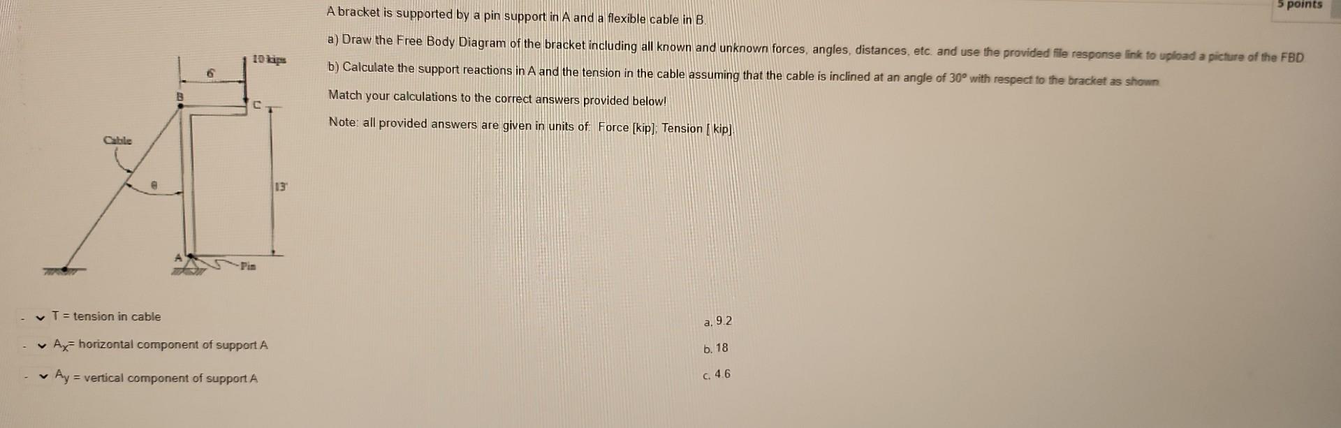 Solved A bracket is supported by a pin support in A and a | Chegg.com