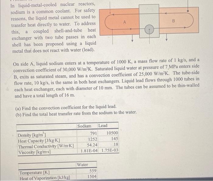 Solved In liquid-metal-cooled nuclear reactors, sodium is a | Chegg.com
