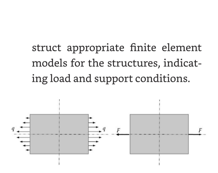 Solved PROBLEMS 5.1 Consider the two plate struc- tures | Chegg.com