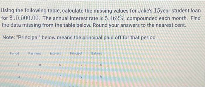 Solved Using the following table, calculate the missing | Chegg.com