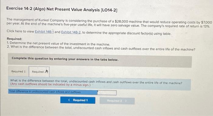 Solved Exercise 14-2 (Algo) Net Present Value Analysis | Chegg.com