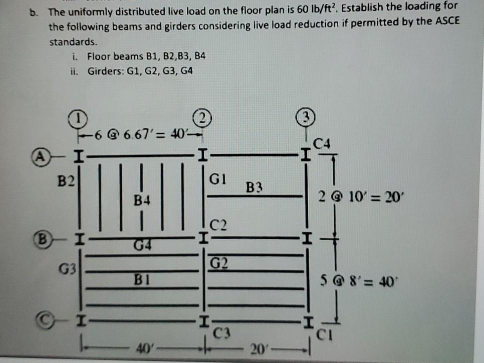 Solved Please assist with this question writing legibly & | Chegg.com